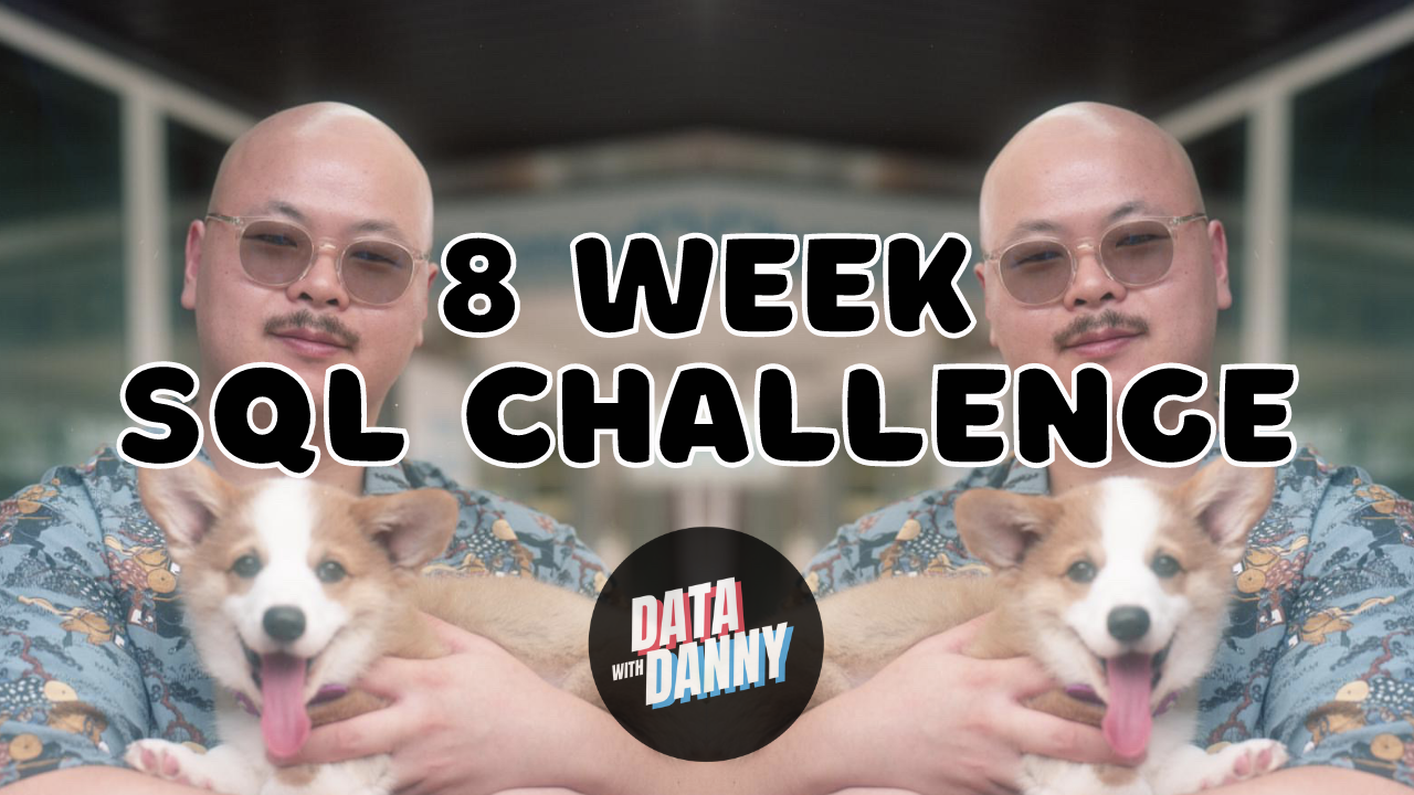 Michael Raibon | Data Analyst